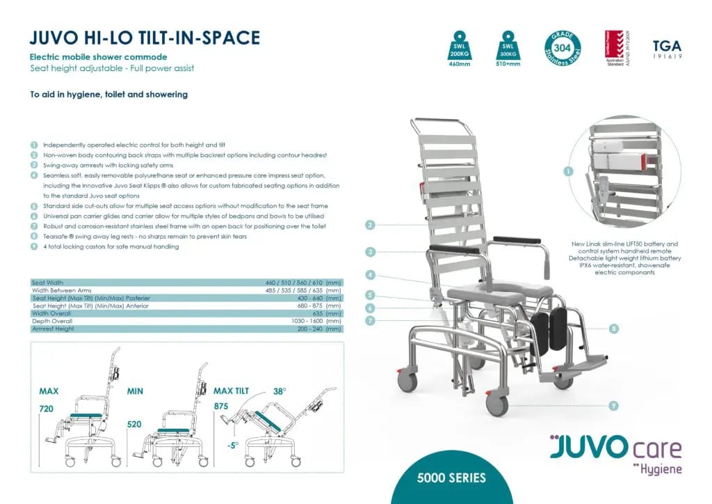 Brochures - Juvo Solutions Australia - Phone: 08-6454-9960
