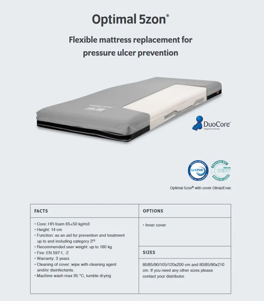 Care of Sweden Mattresses Brochures - Juvo Solutions Australia - Phone ...